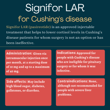 Signifor LAR (pasireotide) for Cushing's disease