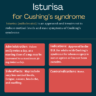 Isturisa (osilodrostat) for Cushing's | Cushing's Disease News